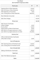 Cost Sheet : Meaning, Importance, Types, Components, Format & Example ...