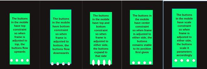 Constraints in Figma - GeeksforGeeks