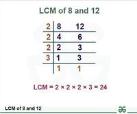 LCM of 8 and 12 - GeeksforGeeks