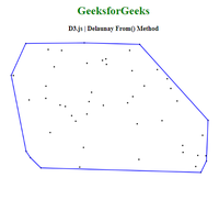 D3.js Delaunay.from() Method - GeeksforGeeks
