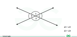 Congruent Angles - GeeksforGeeks