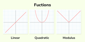 Introduction to Function - GeeksforGeeks