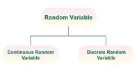 Expected Value - GeeksforGeeks