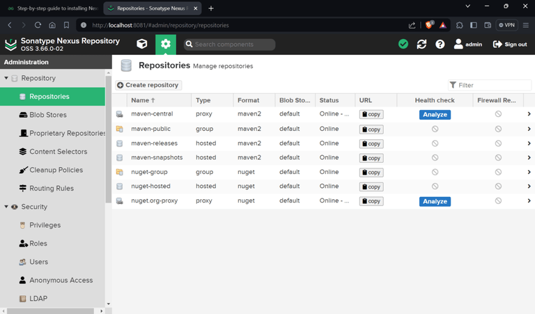 Step-By-Step Guide To Installing Nexus Repository Manager - GeeksforGeeks