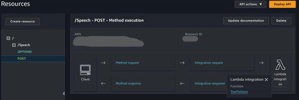 Making A Text2Speech Application In Android Using Amazon Web Services (AWS Polly) - GeeksforGeeks