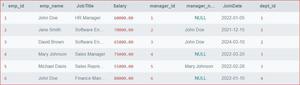 SQL Server Interview Questions - GeeksforGeeks