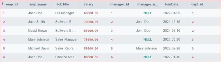 SQL Server Interview Questions - GeeksforGeeks