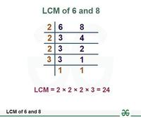 lcm of 6 and 8 - GeeksforGeeks