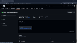 GitHub Actions CI Workflow Setup - GeeksforGeeks