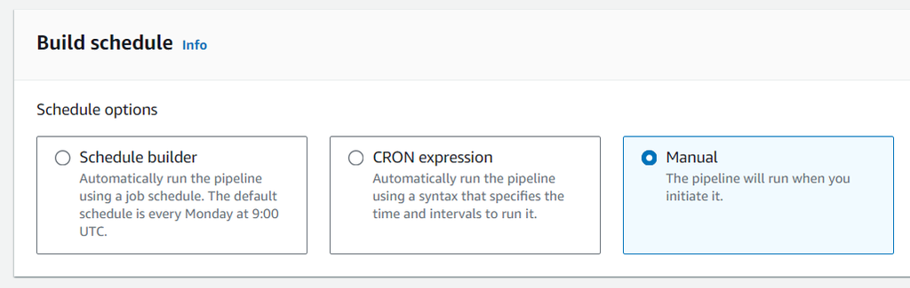How To Integrate EC2 Image Builder With AWS Services - GeeksforGeeks