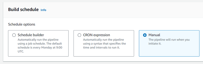 How To Integrate EC2 Image Builder With AWS Services - GeeksforGeeks