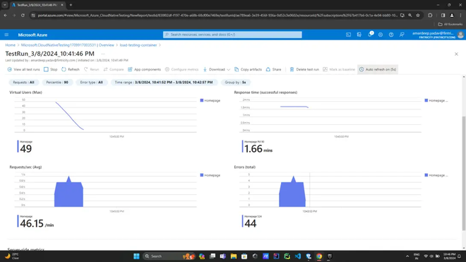 High-Scale Load Testing With Azure - GeeksforGeeks