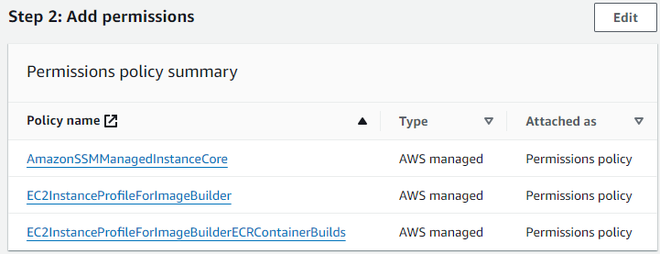 How To Integrate EC2 Image Builder With AWS Services - GeeksforGeeks