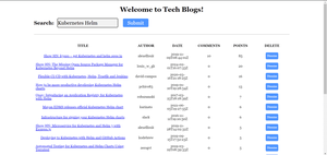 How To Create Helm Chart From Scratch? - GeeksforGeeks