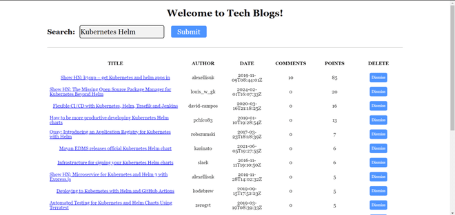 How To Create Helm Chart From Scratch? - GeeksforGeeks