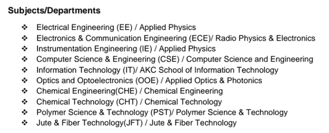 University of Calcutta Campus Experience - GeeksforGeeks
