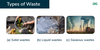 Types and Sources of Waste - GeeksforGeeks