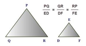 Side Side Side - GeeksforGeeks