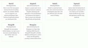 How To Install React Bootstrap In React Application Geeksforgeeks