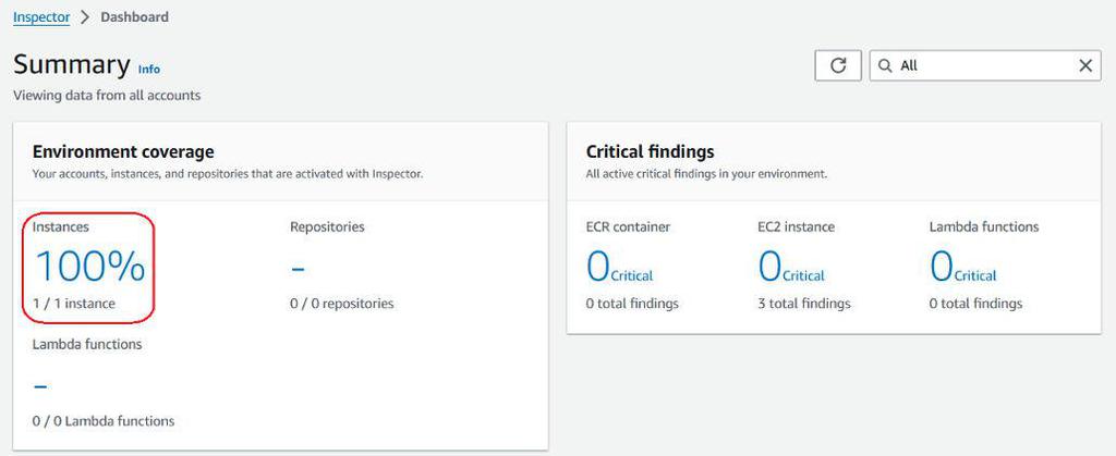 How To Scanning Amazon EC2 Instances With Amazon Inspector - GeeksforGeeks