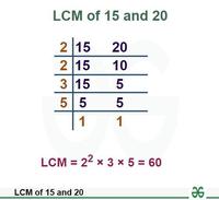 LCM of 15 and 20: How to Find LCM of 15 and 20 - GeeksforGeeks