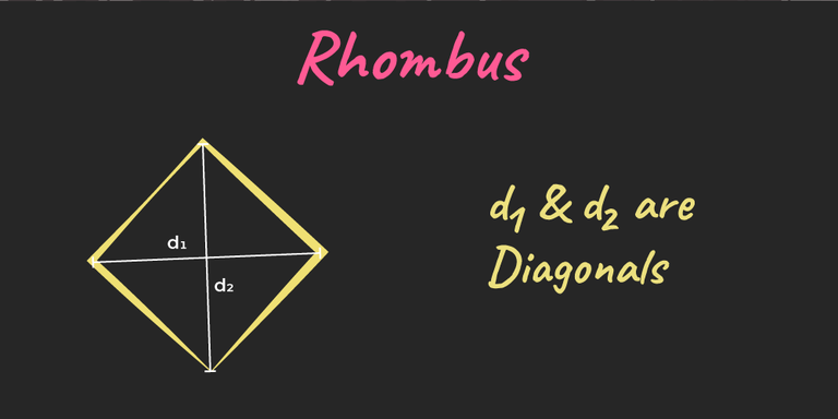 Mensuration Formulas - GeeksforGeeks