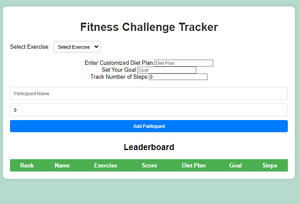 Developing a Fitness Challenge Tracker App with Leaderboard using React ...