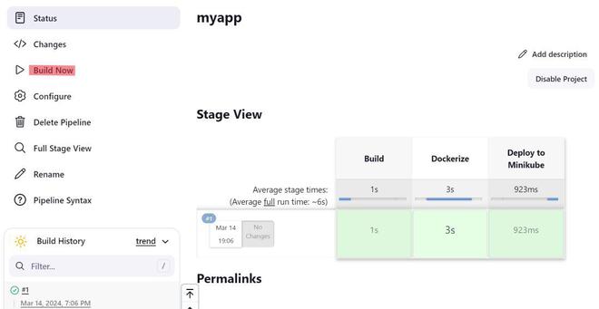 Java Application Deployment In Kubernetes With Jenkins CI/CD Pipeline ...