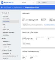 Java Application Deployment In Kubernetes With Jenkins CI/CD Pipeline ...