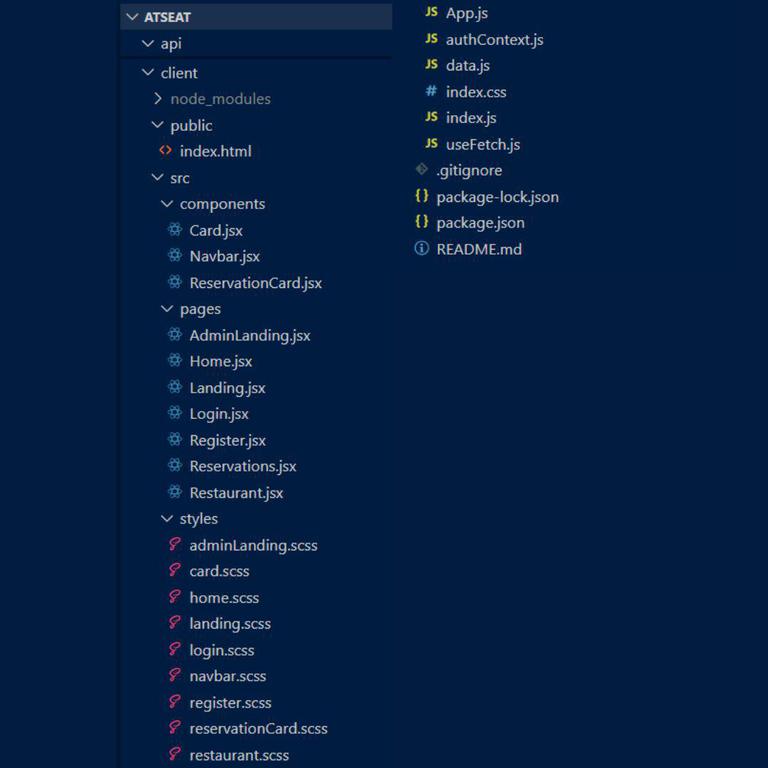 Restaurant Reservation System using MERN Stack - GeeksforGeeks
