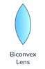 Biconvex Lens – Definition & Meaning - GeeksforGeeks