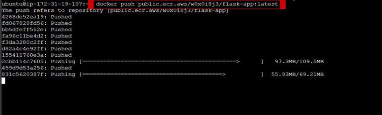 How to Manage Storage and Costs in Amazon ECR? - GeeksforGeeks