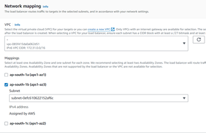 How To Integrate AWS Auto Scaling With Classical Load Balancer ...