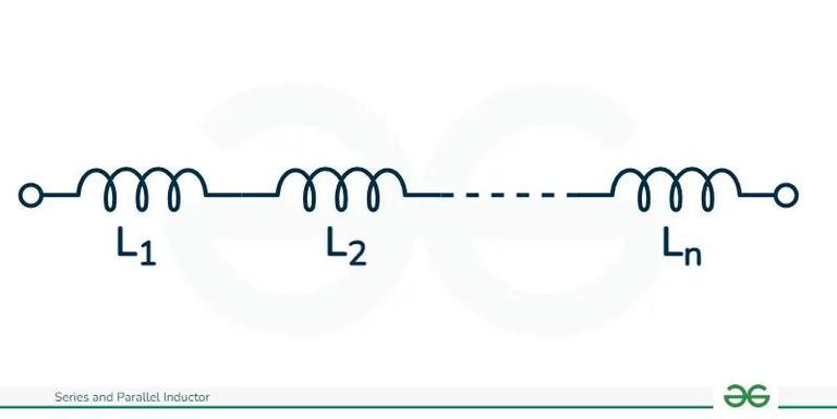 Series and Parallel Inductor - GeeksforGeeks