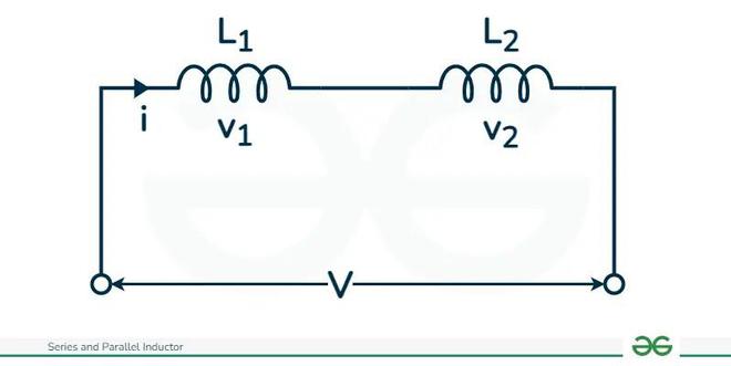 Series and Parallel Inductor - GeeksforGeeks