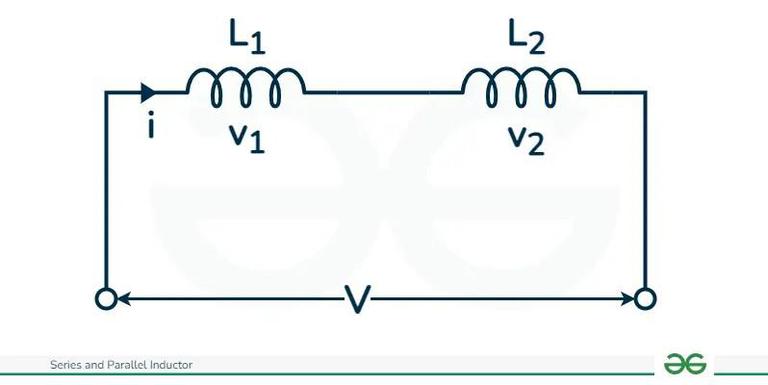Series and Parallel Inductor - GeeksforGeeks