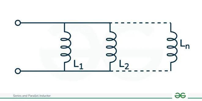 Series and Parallel Inductor - GeeksforGeeks