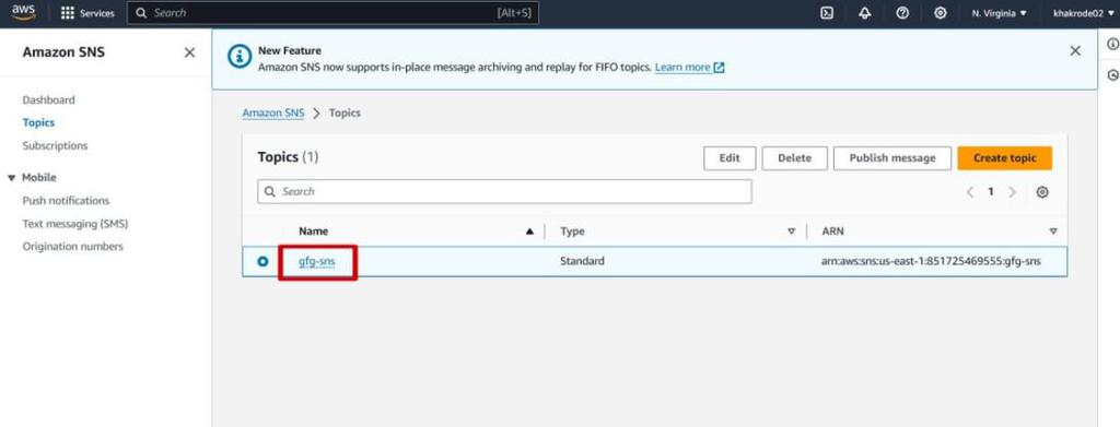 Creating SNS And SQS Using Terraform - GeeksforGeeks