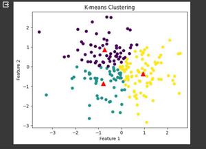 How to implement unsupervised learning tasks with TensorFlow ...