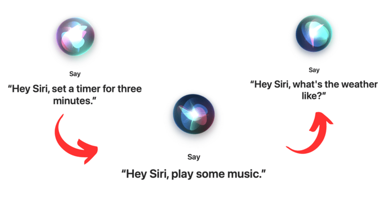 How to Use SIRI on MacOS? | GeeksforGeeks