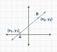 Two Point Form of a Line - Definition, Formula & Derivation - GeeksforGeeks