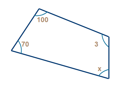 Interior Angles of a Polygon - GeeksforGeeks