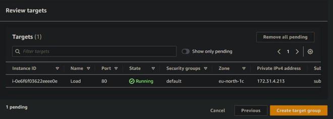 How To Configure GateWay Load Balancer In AWS ? | GeeksforGeeks