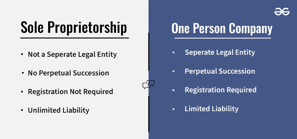 Picked Archives - Page 3319 of 3583 - GeeksforGeeks