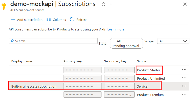 What Is Azure API Management ? - GeeksforGeeks