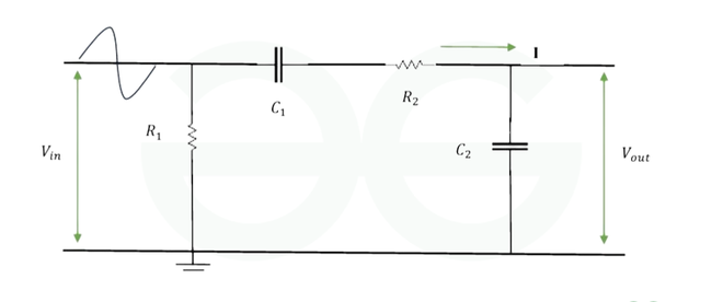 Band Pass Filter - GeeksforGeeks