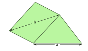 Skew Lines - GeeksforGeeks