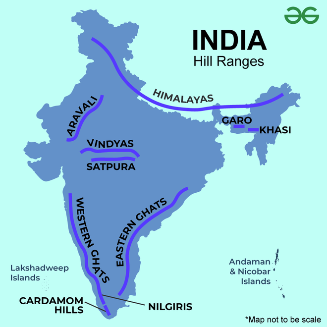 Hill Ranges of India - GeeksforGeeks