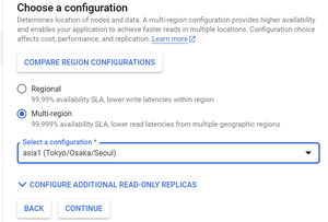 Building Databases On GCP: Cloud SQL VS Cloud Spanner - Comparing Options - GeeksforGeeks