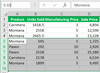 How to Insert Multiple Rows in Excel: 4 Easy Methods - GeeksforGeeks